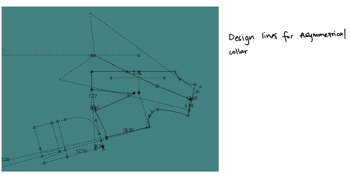 Making the Terno Dress – Aurelia & Andrea