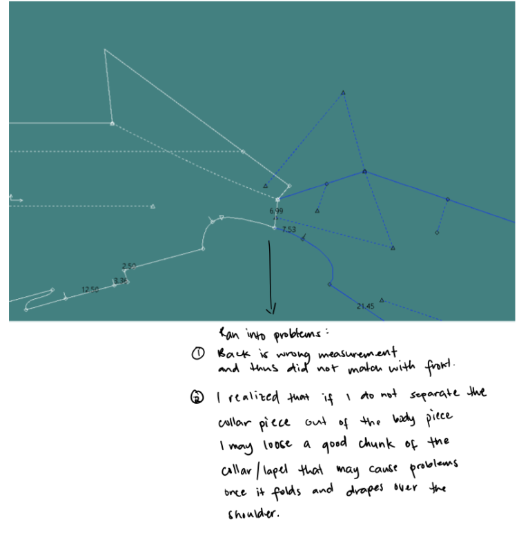 Making the Terno Dress – Aurelia & Andrea