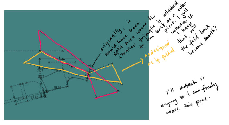 Making the Terno Dress – Aurelia & Andrea